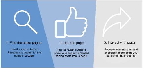 The Greatest Work on Earth – Akron Ohio Stake News